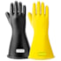 Gloves - Northern Safety Co., Inc.