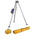 Safety Products - Northern Safety Co., Inc.